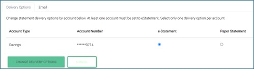 Access Your Tax Forms - First Federal Lakewood